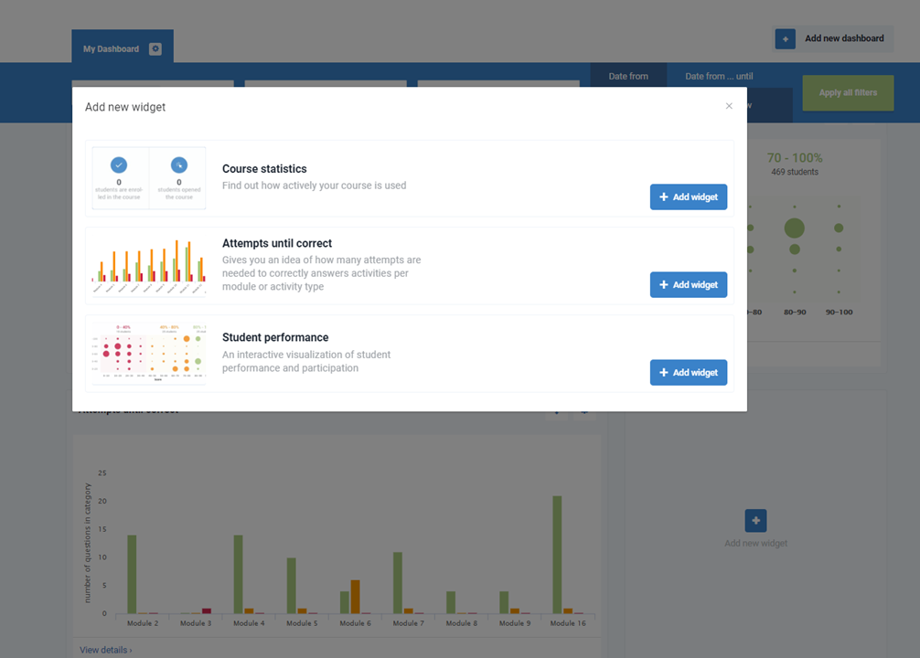 Widget library – Sofia Learn Knowledge Base